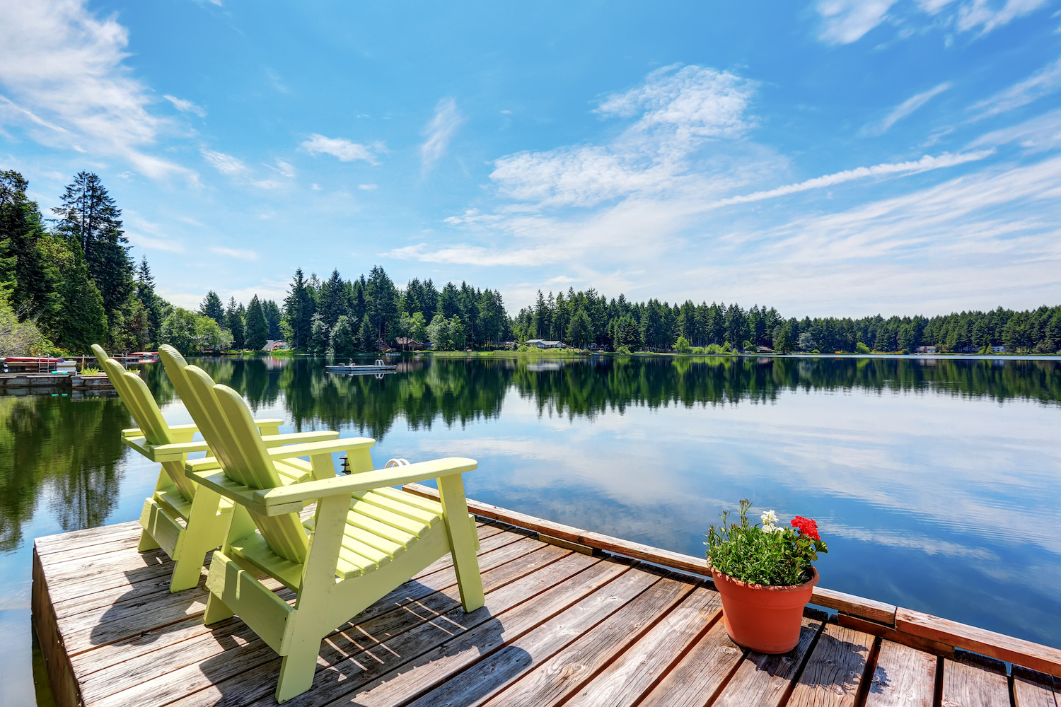 Owning and Maintaining a Home on Indian Lake